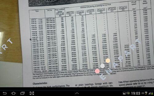 Freewheel FXM 85-40 SX Bore D = 50 H7 (4867-085501-050H38) Ringspann ...